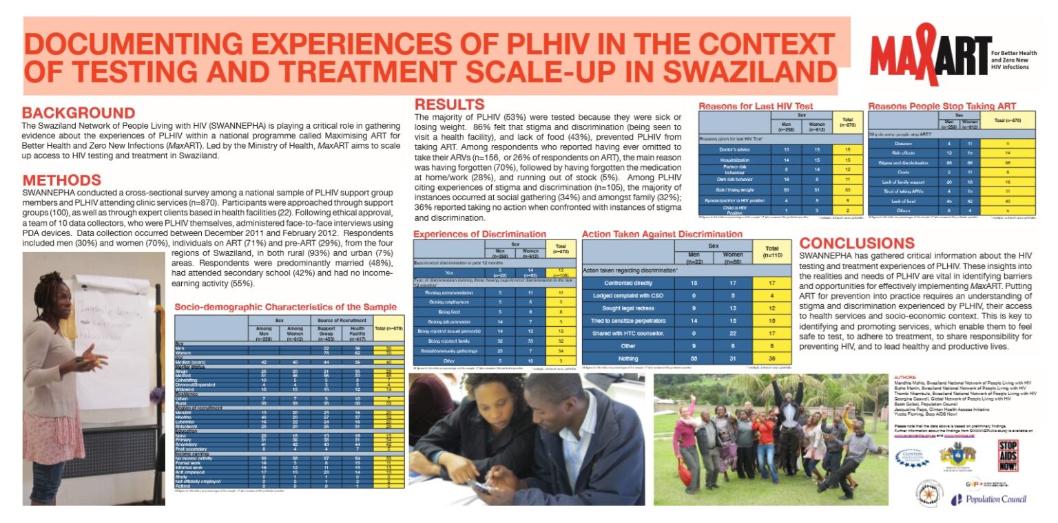 Documenting experiences of PLHIV in the context of testing and ...
