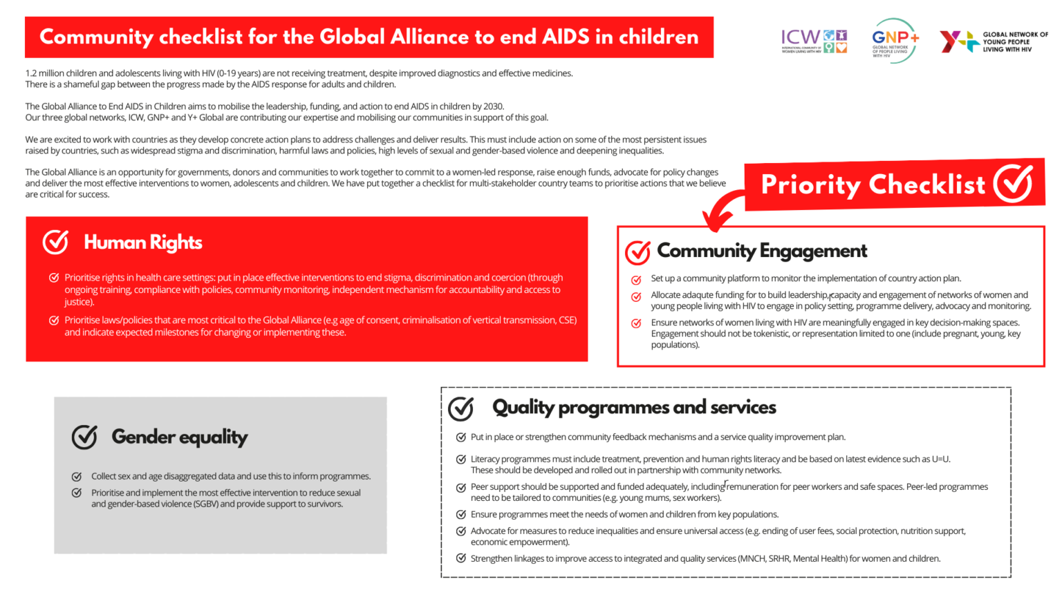 Community Checklist for the Global Alliance to End AIDS in Children – GNP+